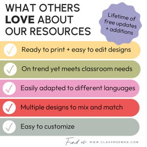 Editable Number Line Pack | SPRING GARDEN Classroom Decor | Modern ...