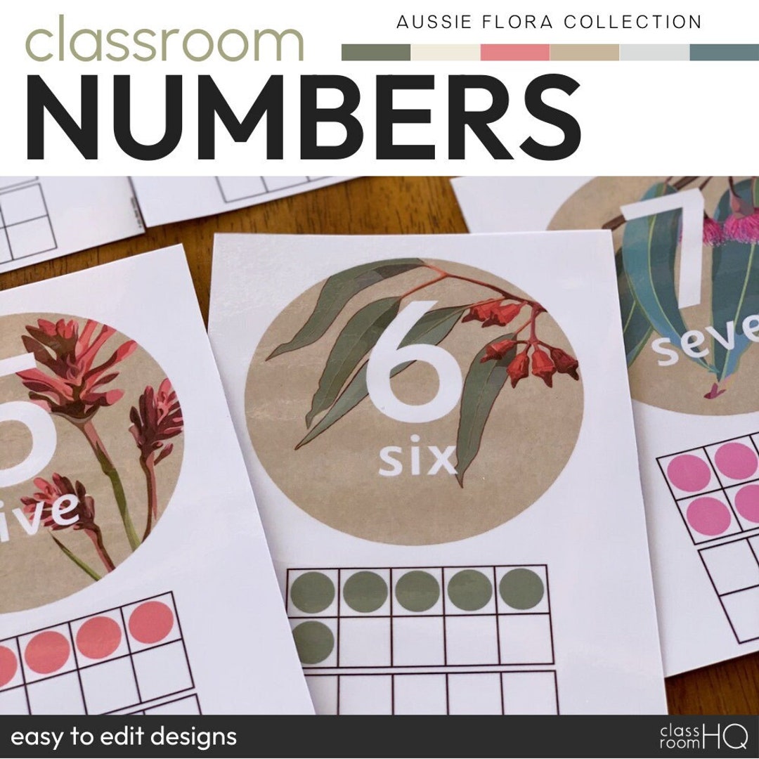 Editable Number Posters | Australian Eucalyptus Classroom Decor ...