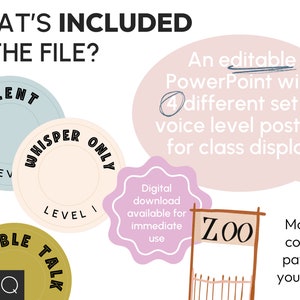 Wild Zoo Animal Theme Editable Voice Level Posters ZOO TALES Classroom ...