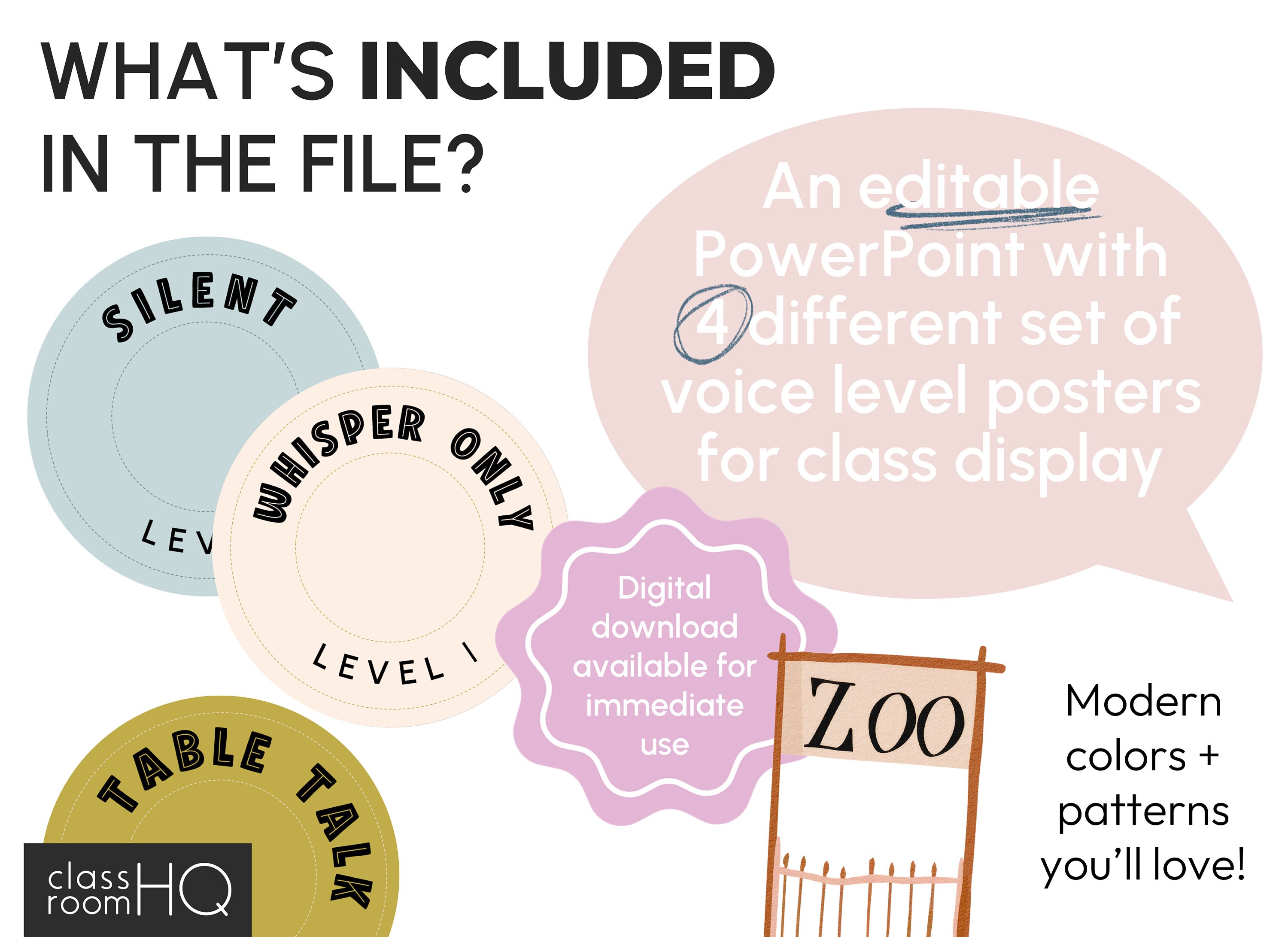 Wild Zoo Animal Theme Editable Voice Level Posters ZOO TALES Classroom ...