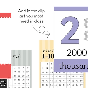 Editable Math Display Math Wall Resources Pack | SPRING GARDEN ...