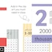 Editable Math Display Math Wall Resources Pack | SPRING GARDEN ...