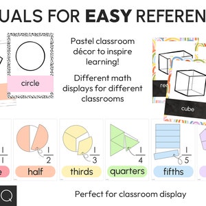 Pastel Modern Rainbow Classroom Decor Editable Math Resources Display ...