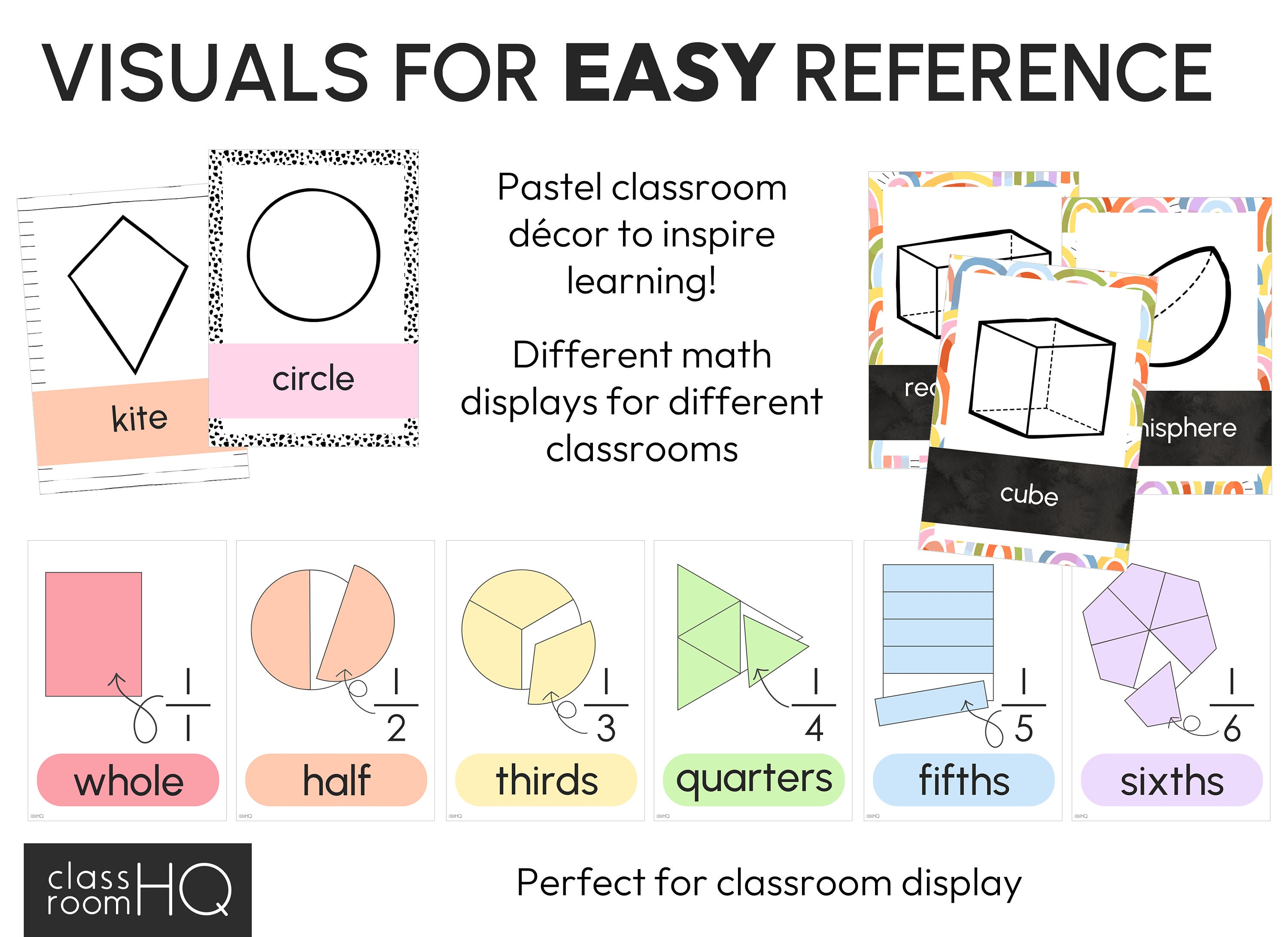 Pastel Modern Rainbow Classroom Decor Editable Math Resources Display ...