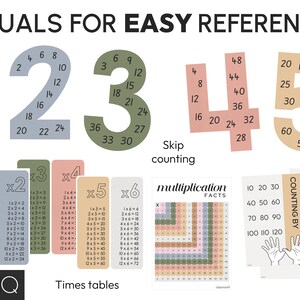 Vintage Cozy Natural Theme Classroom Decor Math Display Resources Pack ...