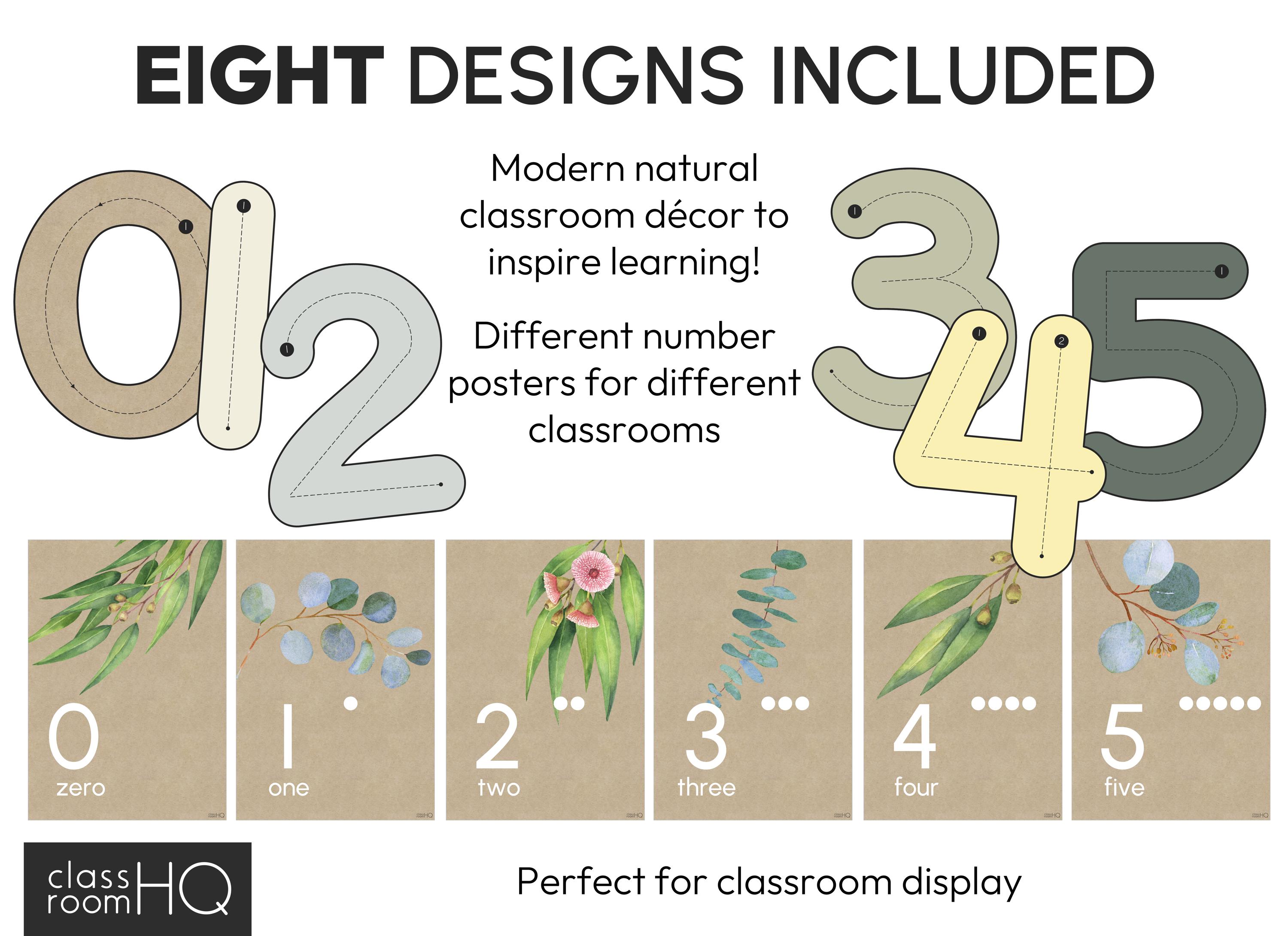 Editable Number Posters K–2 | Modern Australian Eucalyptus GUM LEAF ...