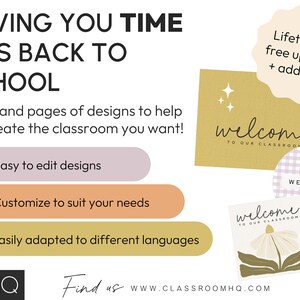 Groovy Vintage Retro Classroom Theme Editable Class Door Decor ...