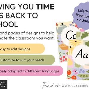 Editable Alphabet Posters | SPRING GARDEN Classroom Decor | Modern ...
