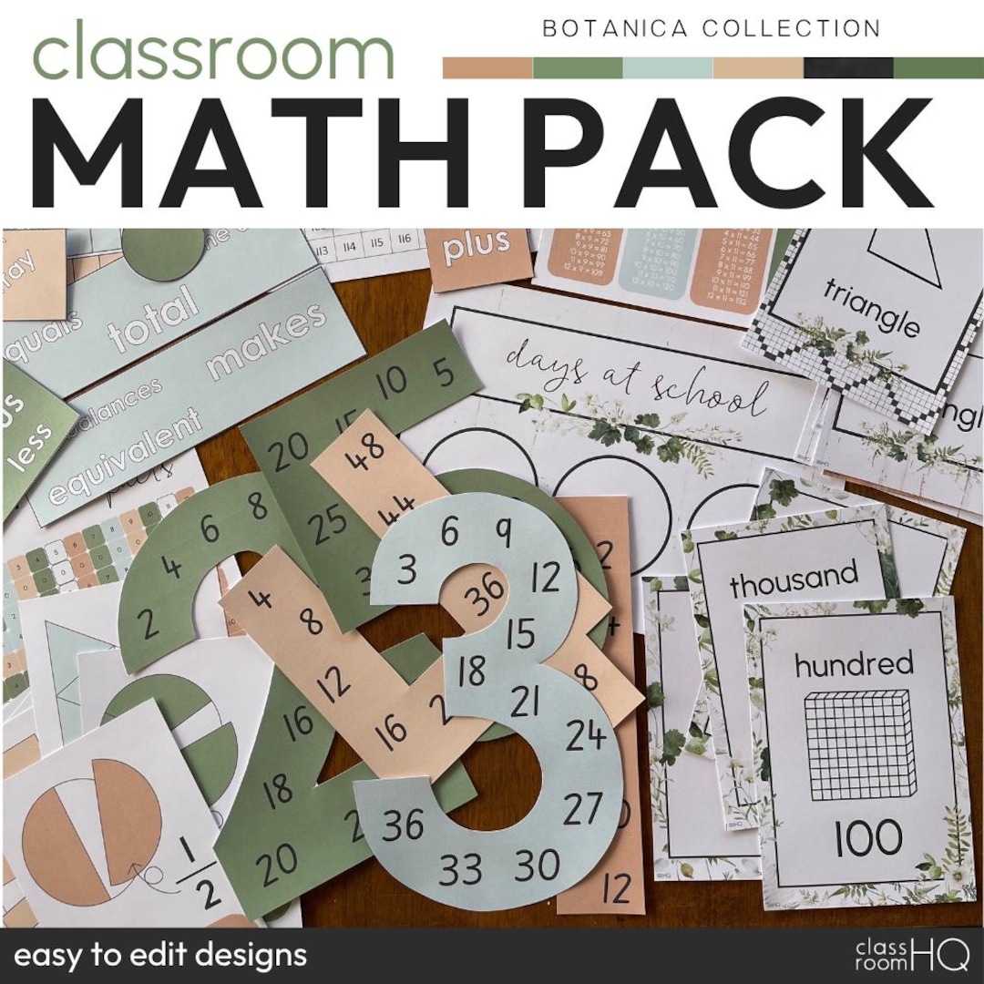 Math Posters Classroom | Math Wall & Anchor Charts | Neutral Botanical ...