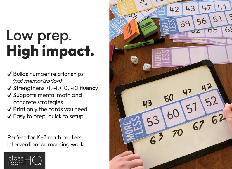 Number Sense Cards, Math Activity, 1 More 1 Less (digital Download) - Etsy