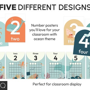 CALM SEAS Number Posters | Ocean Themed Classroom Decor - Etsy