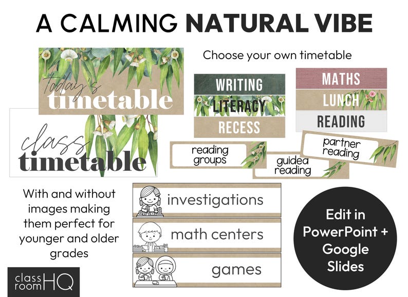 Eucalyptus Australian Theme Editable Visual Schedule Classroom ...