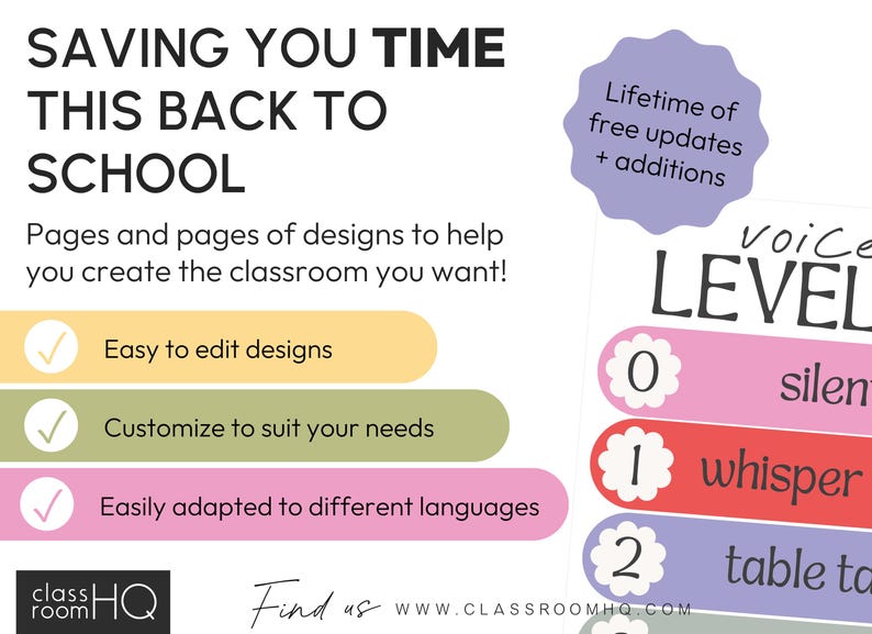 Editable Voice Levels Display | Modern SPRING GARDEN Class Decor Theme ...