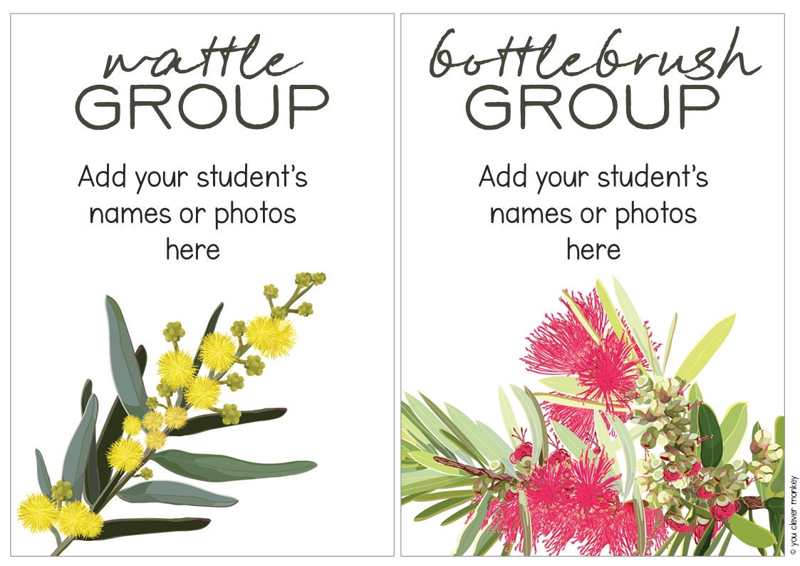 AUSSIE FLORA Classroom Labels + Signs Pack | Australian Eucalyptus ...