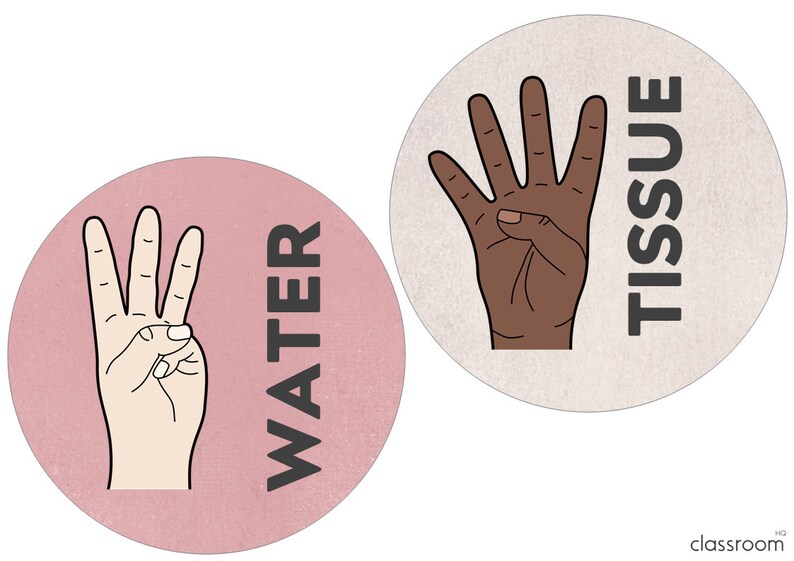 MODERN AUSSIE Hand Signal Posters | Australian Themed Classroom Decor ...