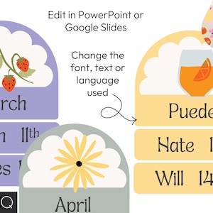 SPRING GARDEN Theme Class Birthday Bulletin Board: Pastel Classroom ...