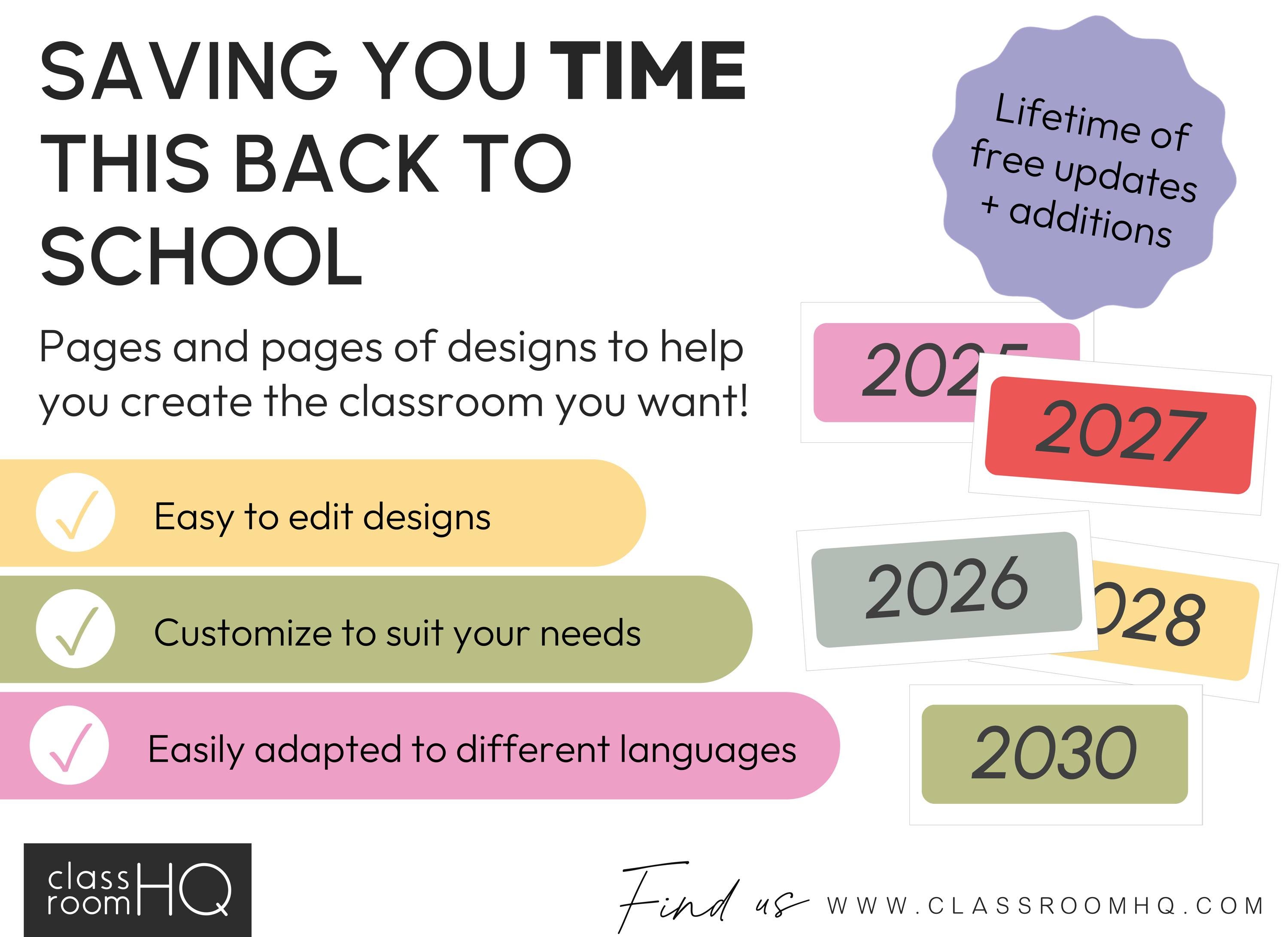 Editable Classroom Calendar | Garden Classroom Decor | Weather Display ...