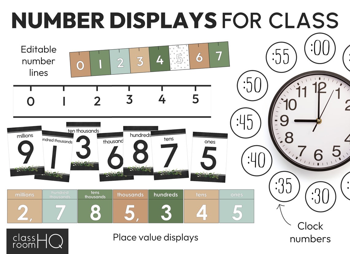 Botanical Greenery Theme Classroom Decor Math Display Resources Pack ...