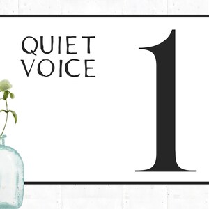 Botanical Greenery Theme Classroom Decor Editable Voice Level Posters ...