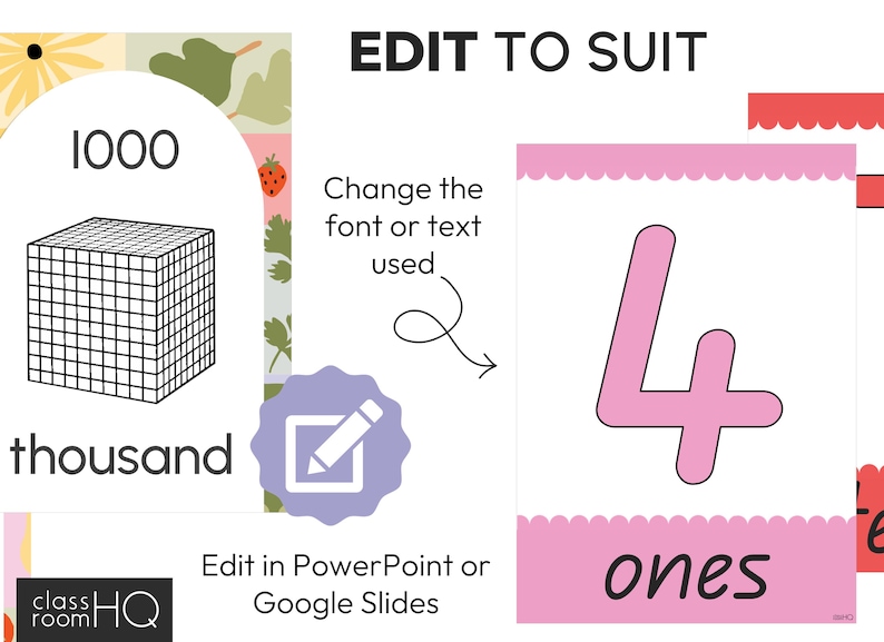 Editable Math Display Math Wall Resources Pack | SPRING GARDEN ...