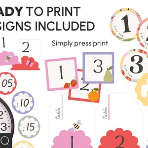 Editable Classroom Labels, Signs & Posters | SPRING GARDEN Classroom ...