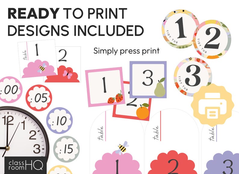 Editable Classroom Labels, Signs & Posters | SPRING GARDEN Classroom ...