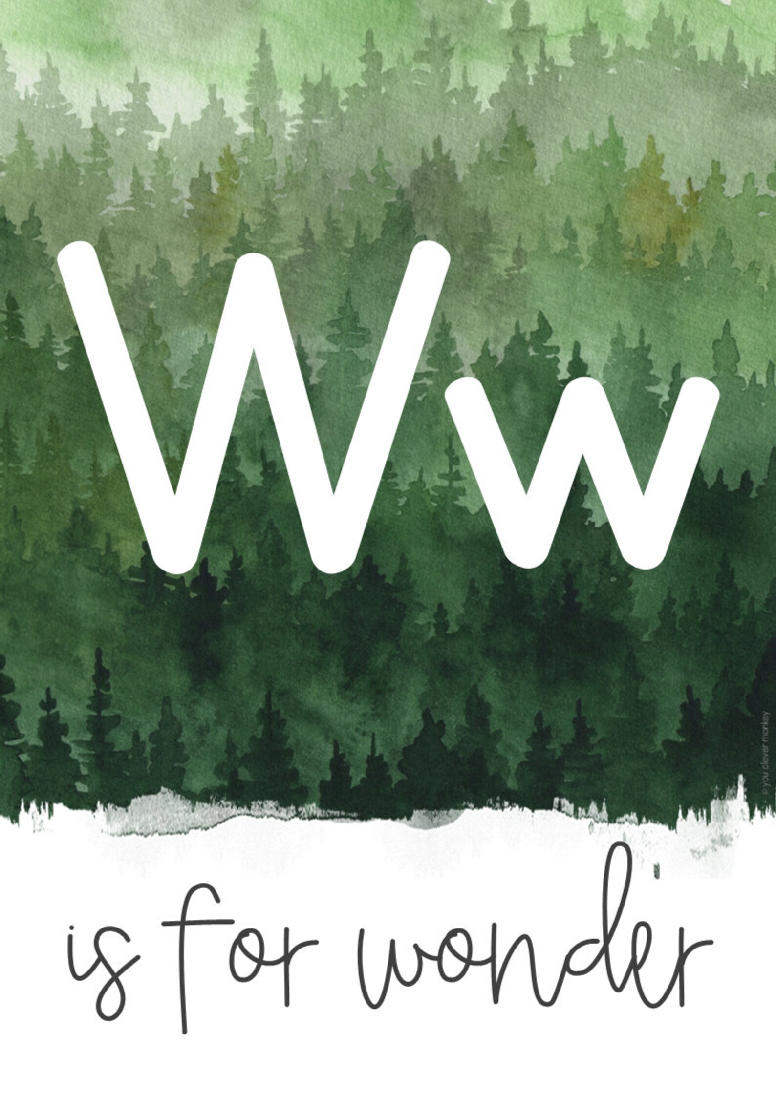 Woodland Forest INTO THE WOODS Alphabet Posters | Etsy