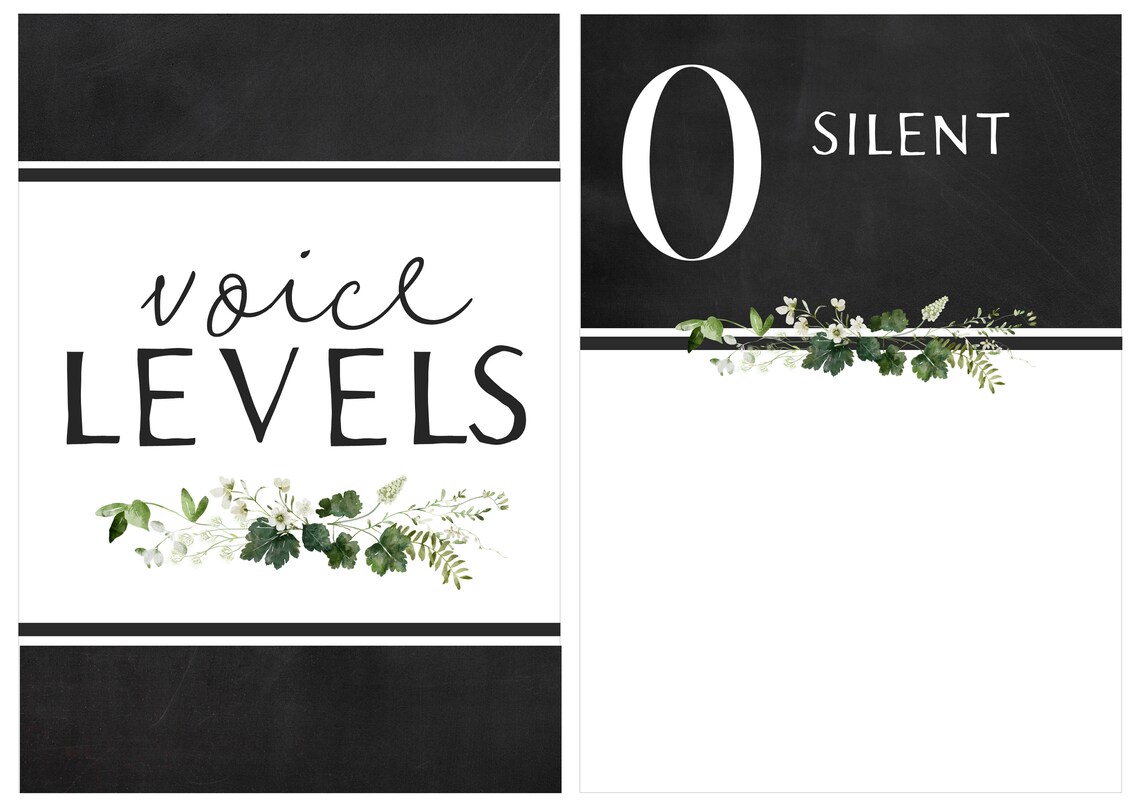 Botanical Greenery Theme Classroom Decor Editable Voice Level Posters ...