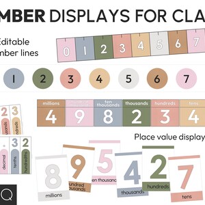 Vintage Cozy Natural Theme Classroom Decor Math Display Resources Pack ...