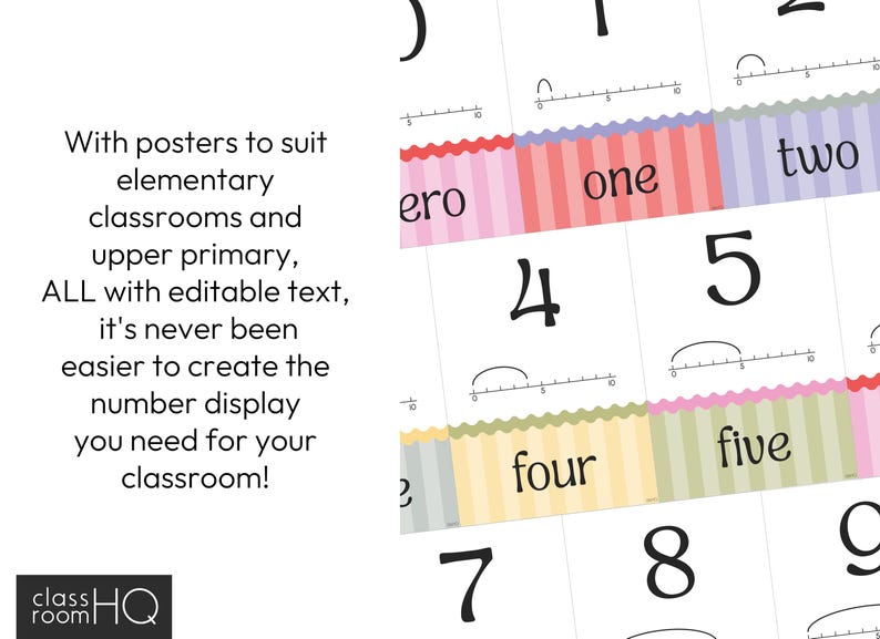 Editable Number Posters | SPRING GARDEN Classroom Decor | Modern Pastel ...