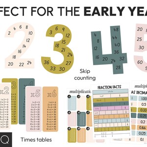 Wild Animal Zoo Theme Classroom Decor Editable Math Display Pack | ZOO ...