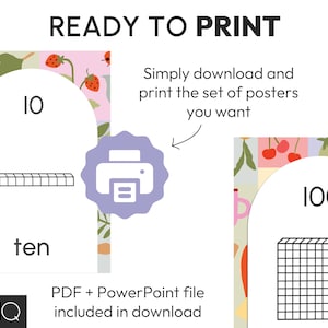 Editable Math Display Math Wall Resources Pack | SPRING GARDEN ...