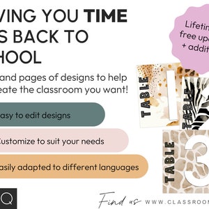 Zoo Animal Theme Classroom Decor Class Labels + Signs Pack | ZOO TALES ...