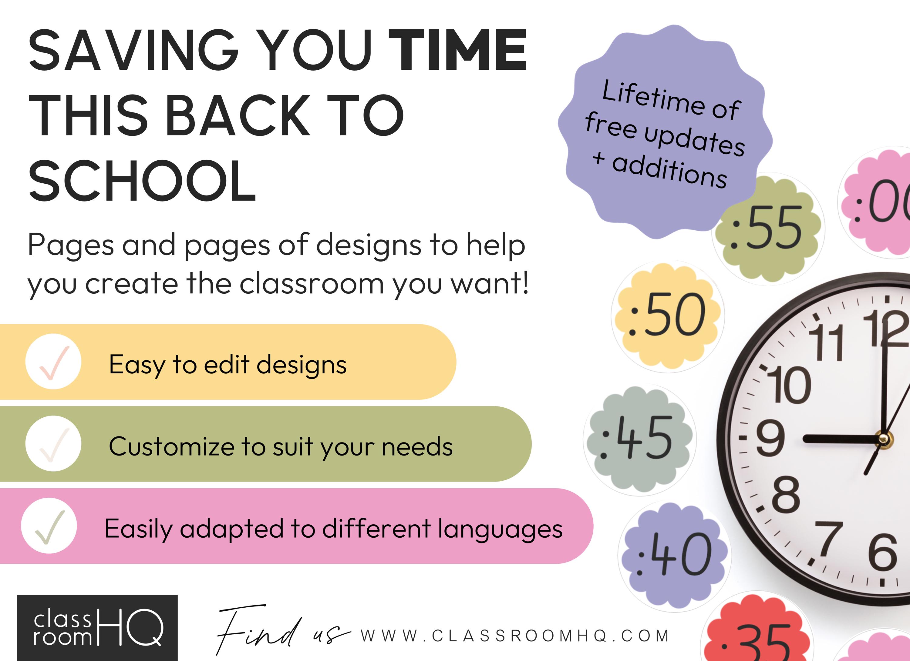Editable Math Display Math Wall Resources Pack | SPRING GARDEN ...