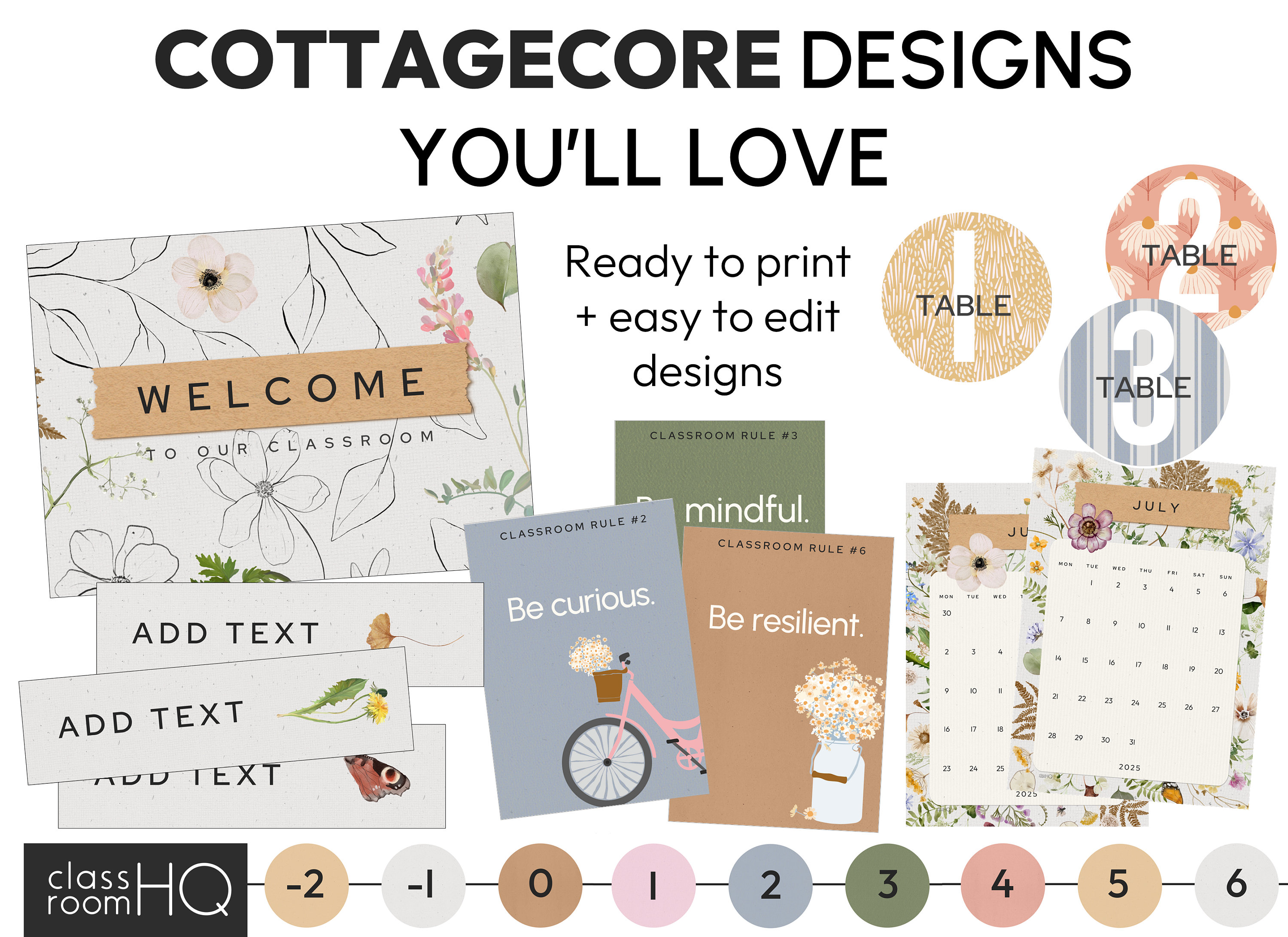 Cottagecore Classroom Decor Bundle | Calm Pastel Floral Classroom Setup ...