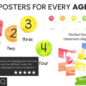 Watercolor Rainbow Theme Classroom Decor Number Posters | WATERCOLOR ...