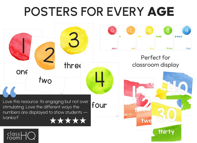 Watercolor Rainbow Theme Classroom Decor Number Posters | WATERCOLOR ...
