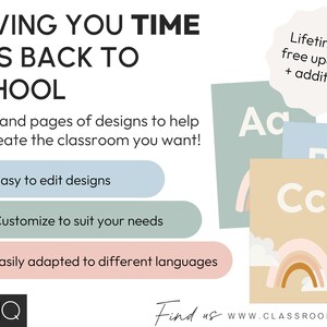 Modern Neutral Rainbow Editable Alphabet Posters BOHO RAINBOW Classroom ...