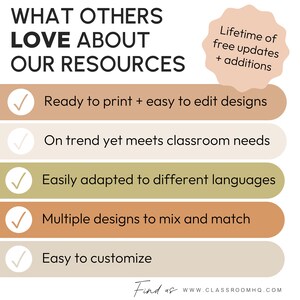 Vintage Southwestern Rustic Boho Classroom Decor Traceable Alphabet ...