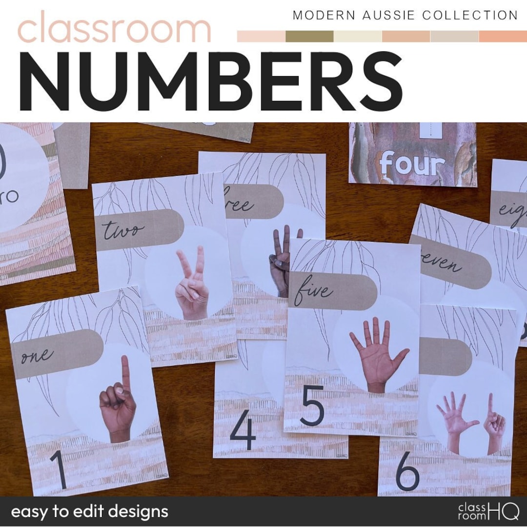 MODERN AUSSIE Number Posters | Australian Themed Classroom Decor - Etsy