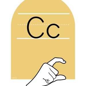 DOG DAYS Alphabet Posters - ASL and Auslan Alphabet | Dog Themed ...