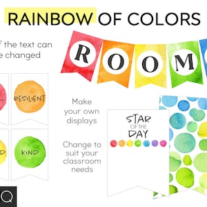 Watercolor Rainbow Theme Classroom Decor Class Bulletin Board Editable ...