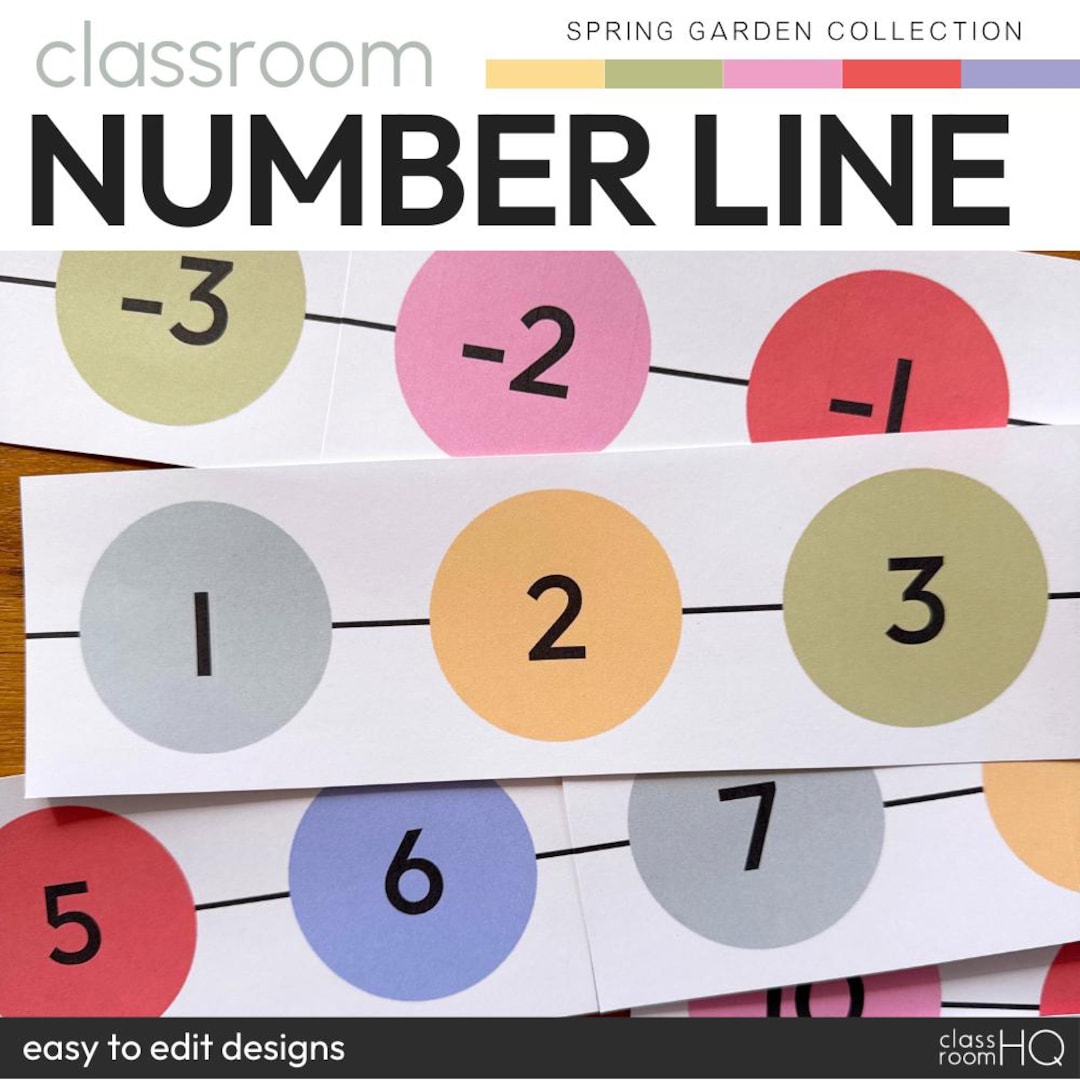 Editable Number Line Pack | SPRING GARDEN Classroom Decor | Modern ...