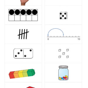 Number Sorting Mats 1-10 - Etsy