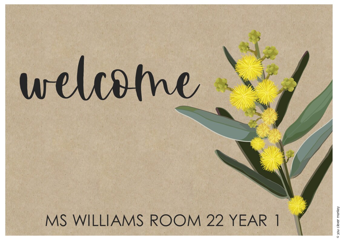 Australian Eucalyptus Classroom Theme Editable Class Door Decor ...