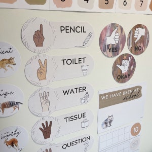 MODERN AUSSIE Hand Signal Posters | Australian Themed Classroom Decor ...