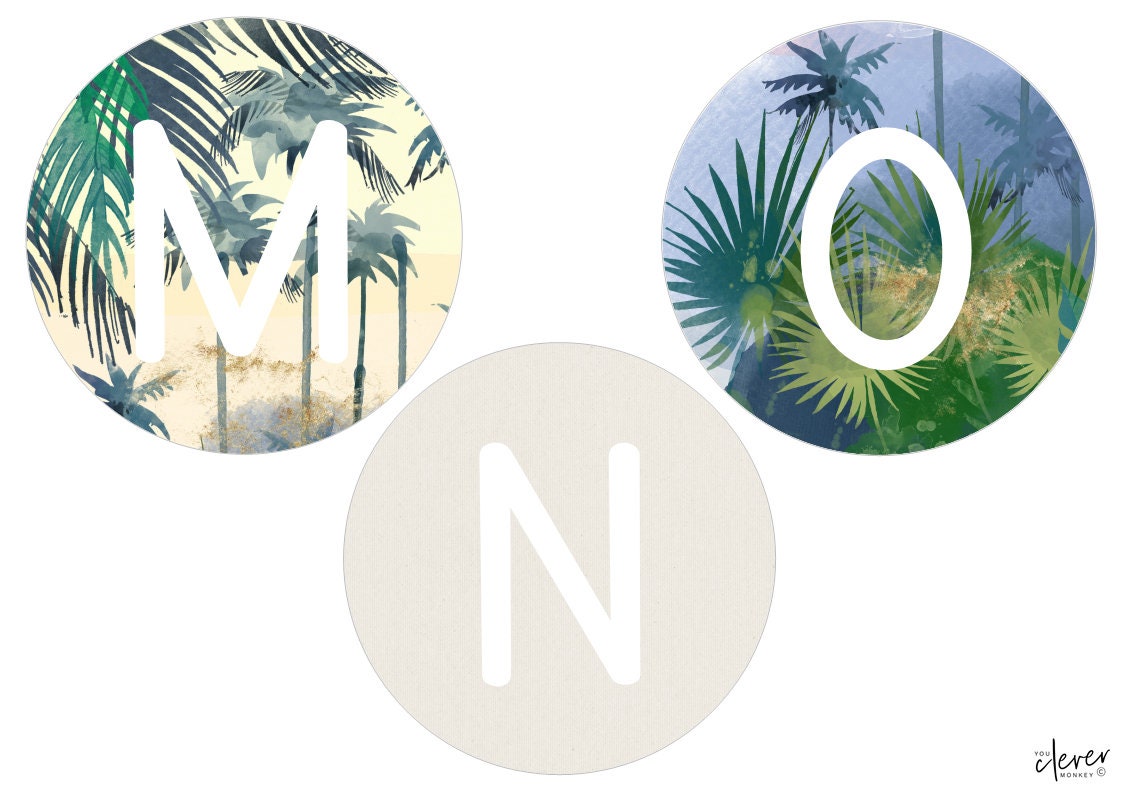 Modern Tropical Classroom Decor Editable Word Wall Pack | TROPICAL ...