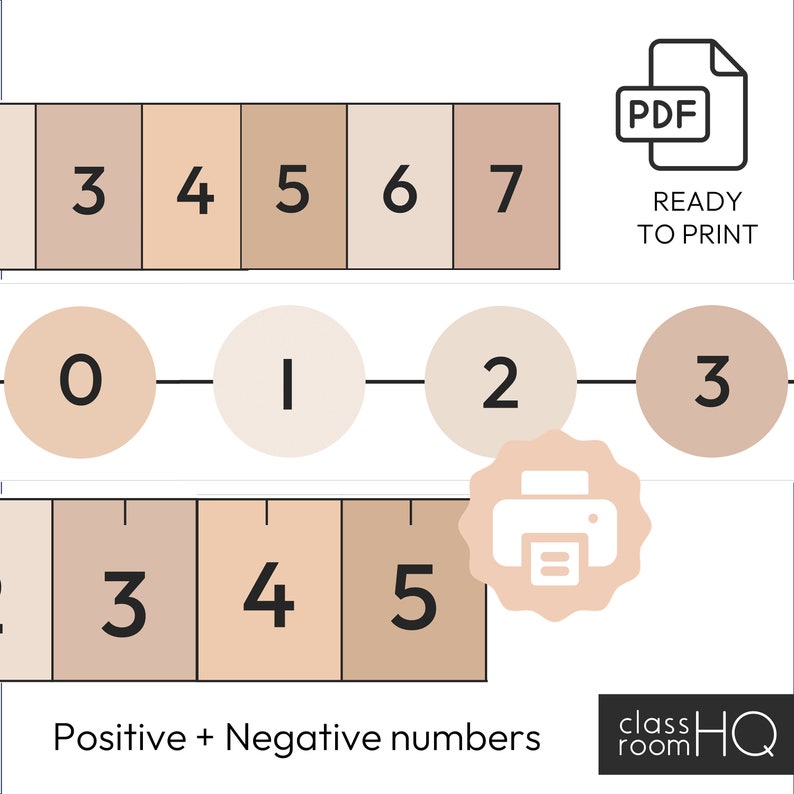 Neutral Classroom Decor Editable Number Line | B+W NEUTRALS Collection ...