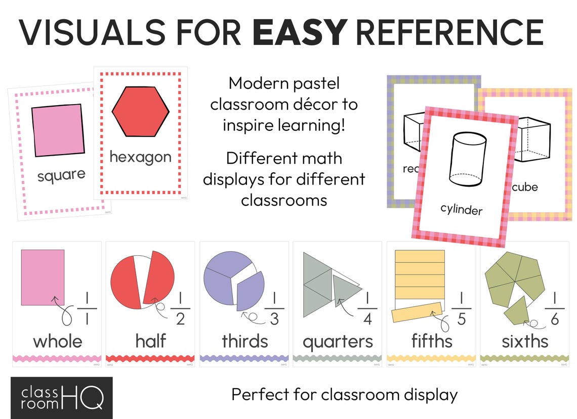 Editable Math Display Math Wall Resources Pack | SPRING GARDEN ...