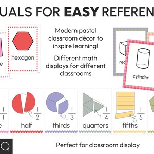 Editable Math Display Math Wall Resources Pack | SPRING GARDEN ...